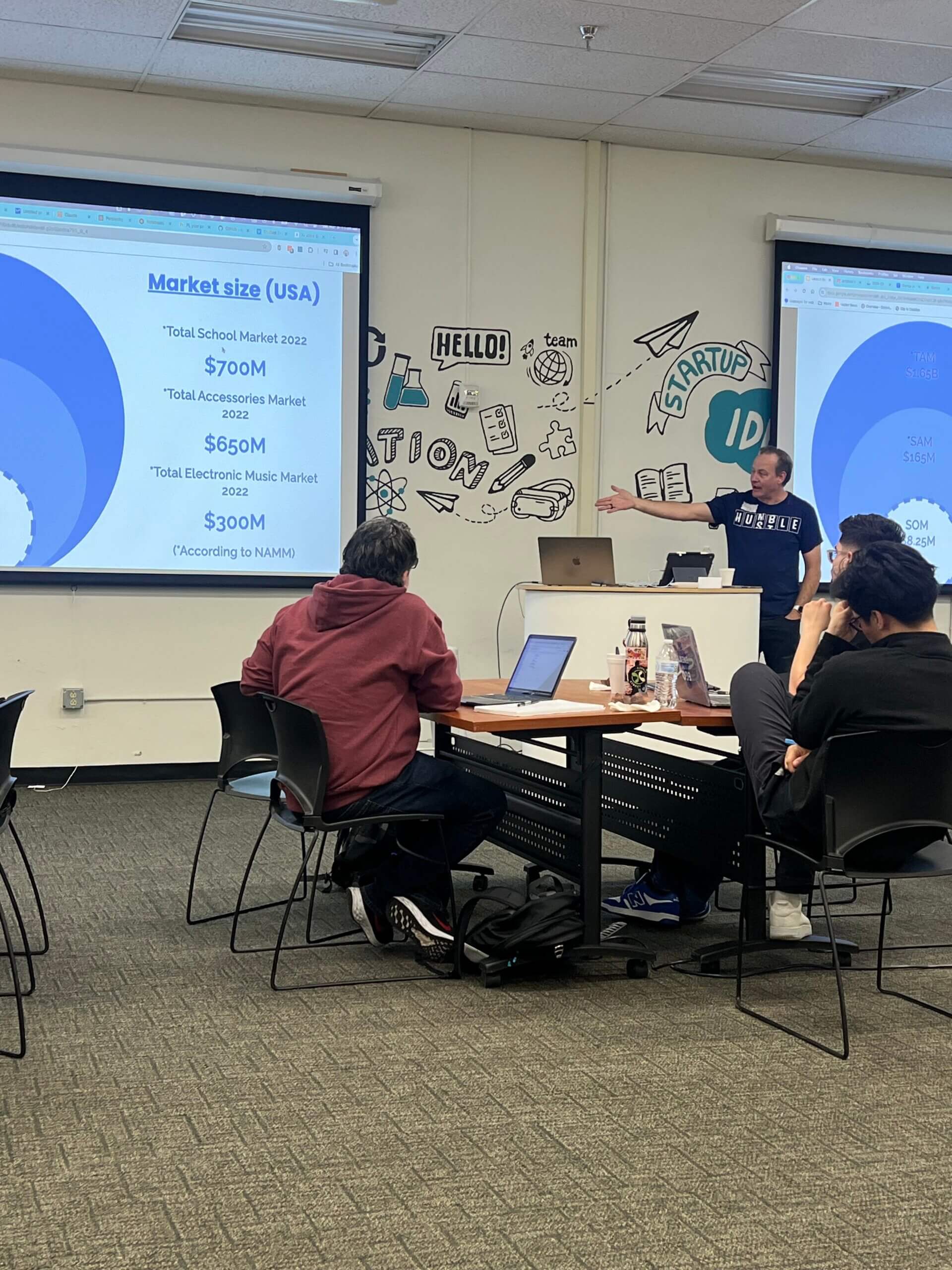 Start Using Ai For Results Today With Ai Coaching Aaron Eden